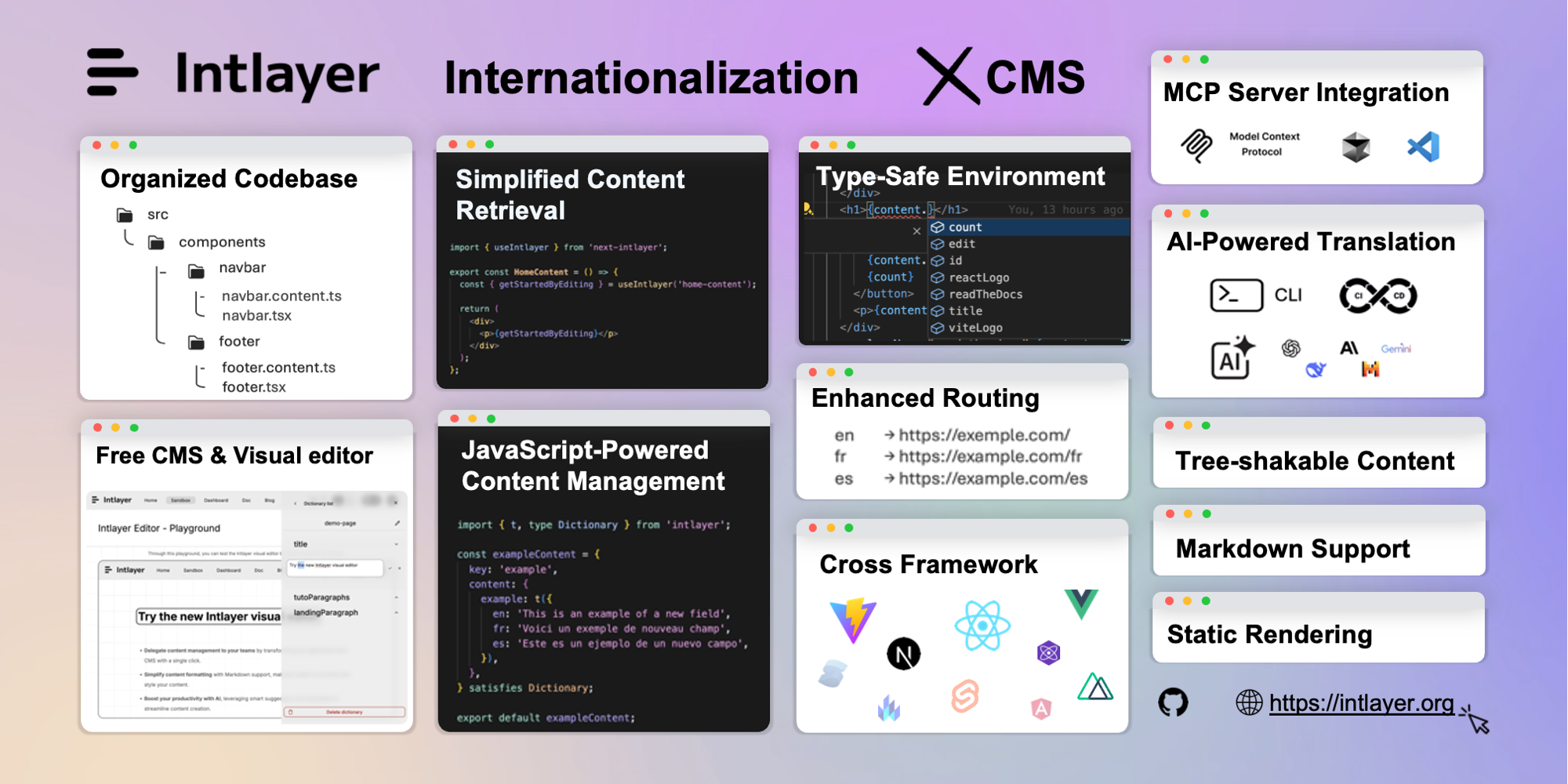 i18n Solution & CMS for React, Next.js, Vue | Intlayer